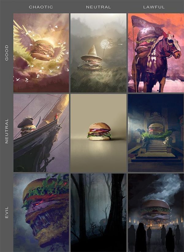Hamburger Dungeons & Dragons Alignment Chart - Neatorama Hamburger Dungeons & Dragons Alignment Chart - Neatorama