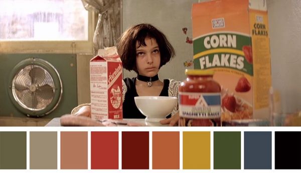 Color Palettes From Famous Movie Scenes - Neatorama